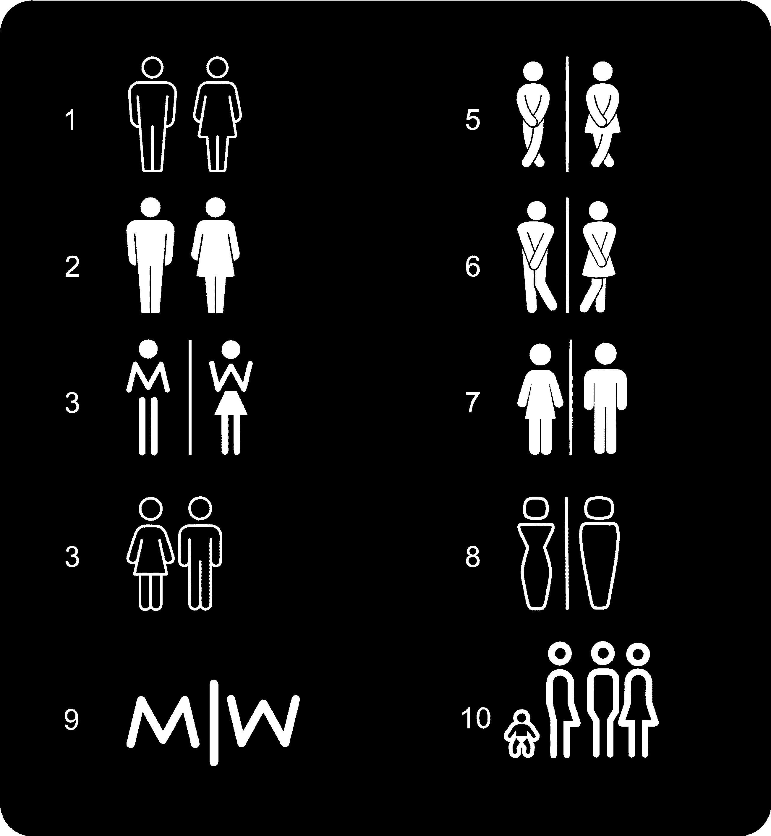 Toilet Sign. Restroom Signs, More Choices Available.