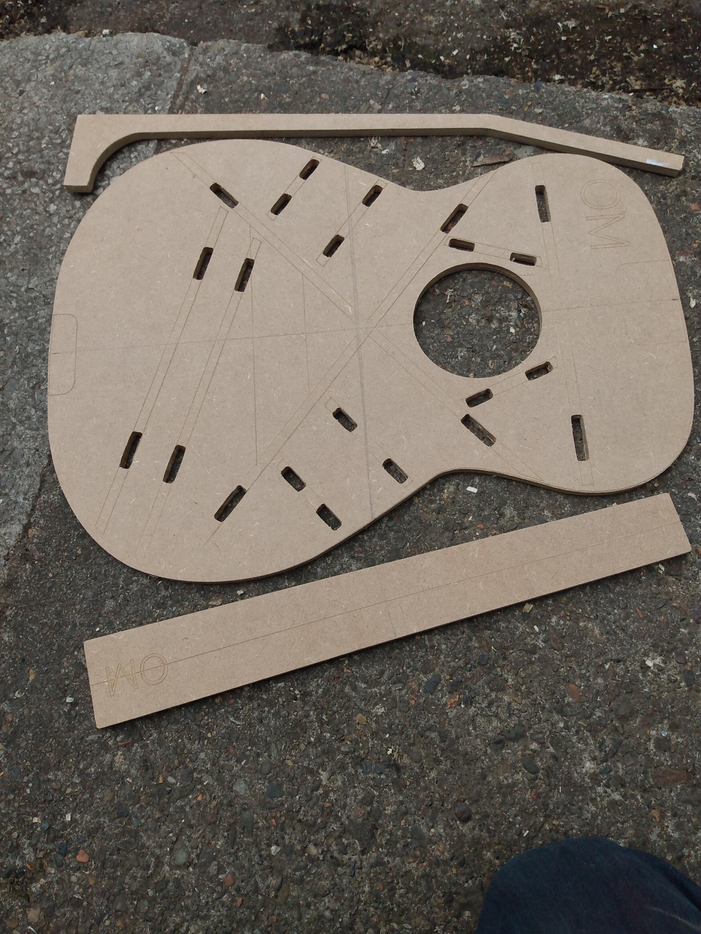 Templates