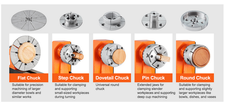 Wood Lathe Multi Chuck