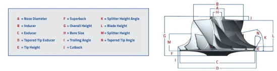 Performance Billet Turbocharger Compressor Wheel fits MITSUBISHI TF06 ...