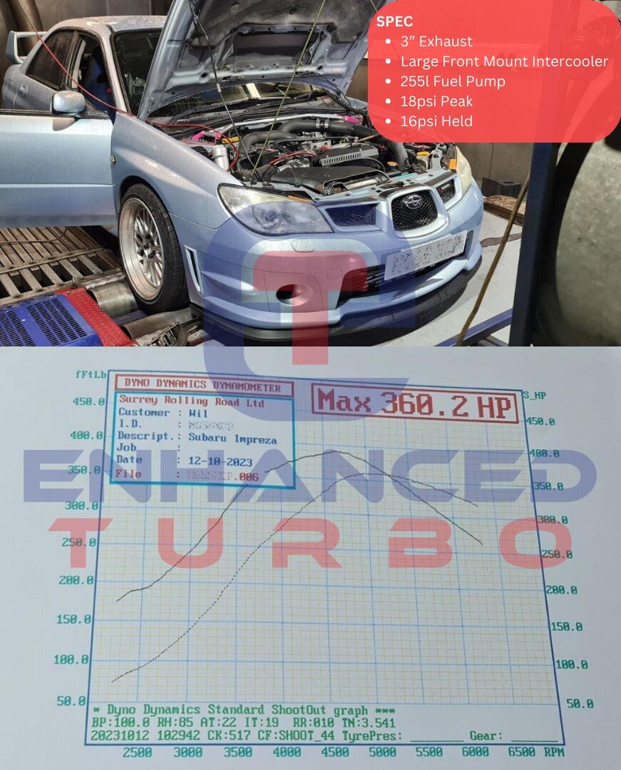 Enhanced Turbo Subaru Impreza WRX VF30 VF35 VF37 VF39 VF43 VF48 VF52 ...