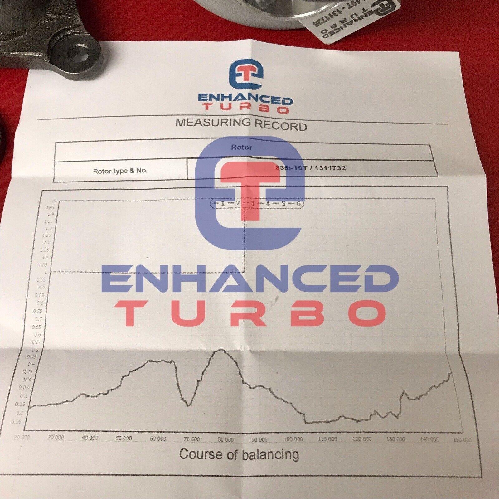 Enhanced Turbo BMW 335i Upgraded Billet Performance Hybrid Turbocharger 800BHP RHD Turbo N54