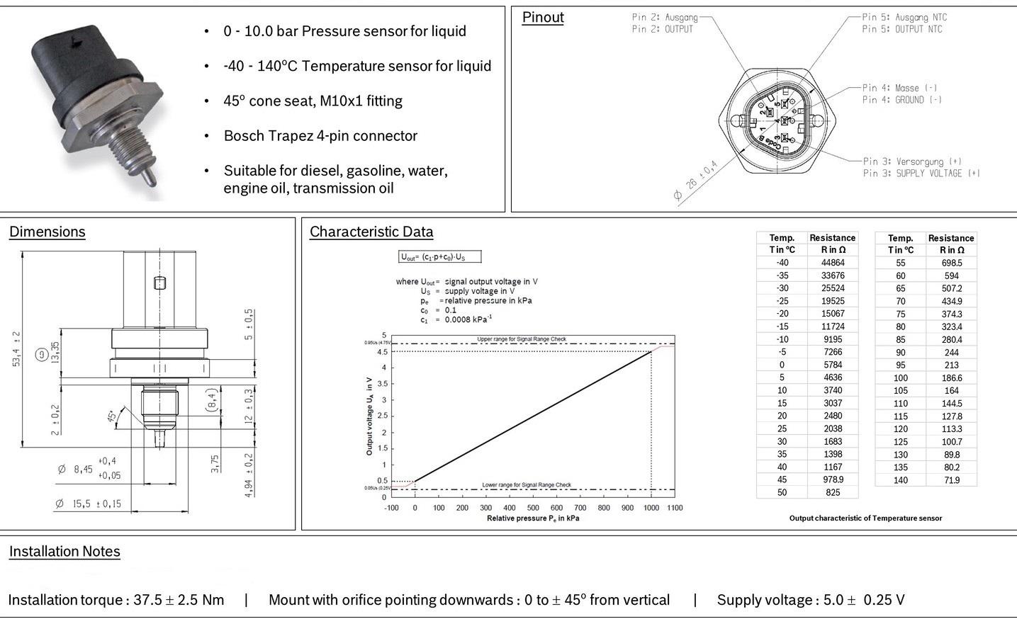 Combined Pressure and Temperature Sensor