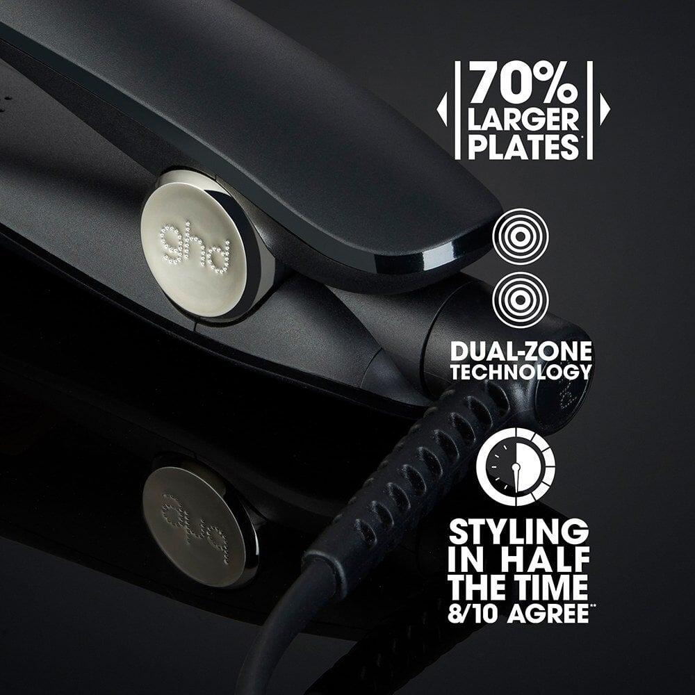 Win some GHD MAX Hair Straighteners!