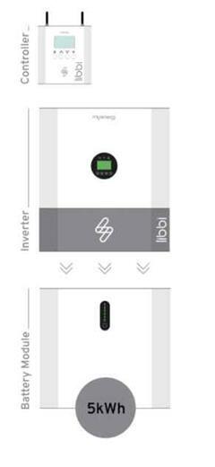 MyEnergi Libbi Home Battery LIBBI-505SH Hybrid 5kW Inverter 5kW Battery