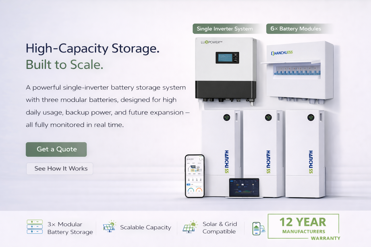 Lux Power 7kW Hybrid with Combiner Box option + Hanchu 9.4kWh Blade ...