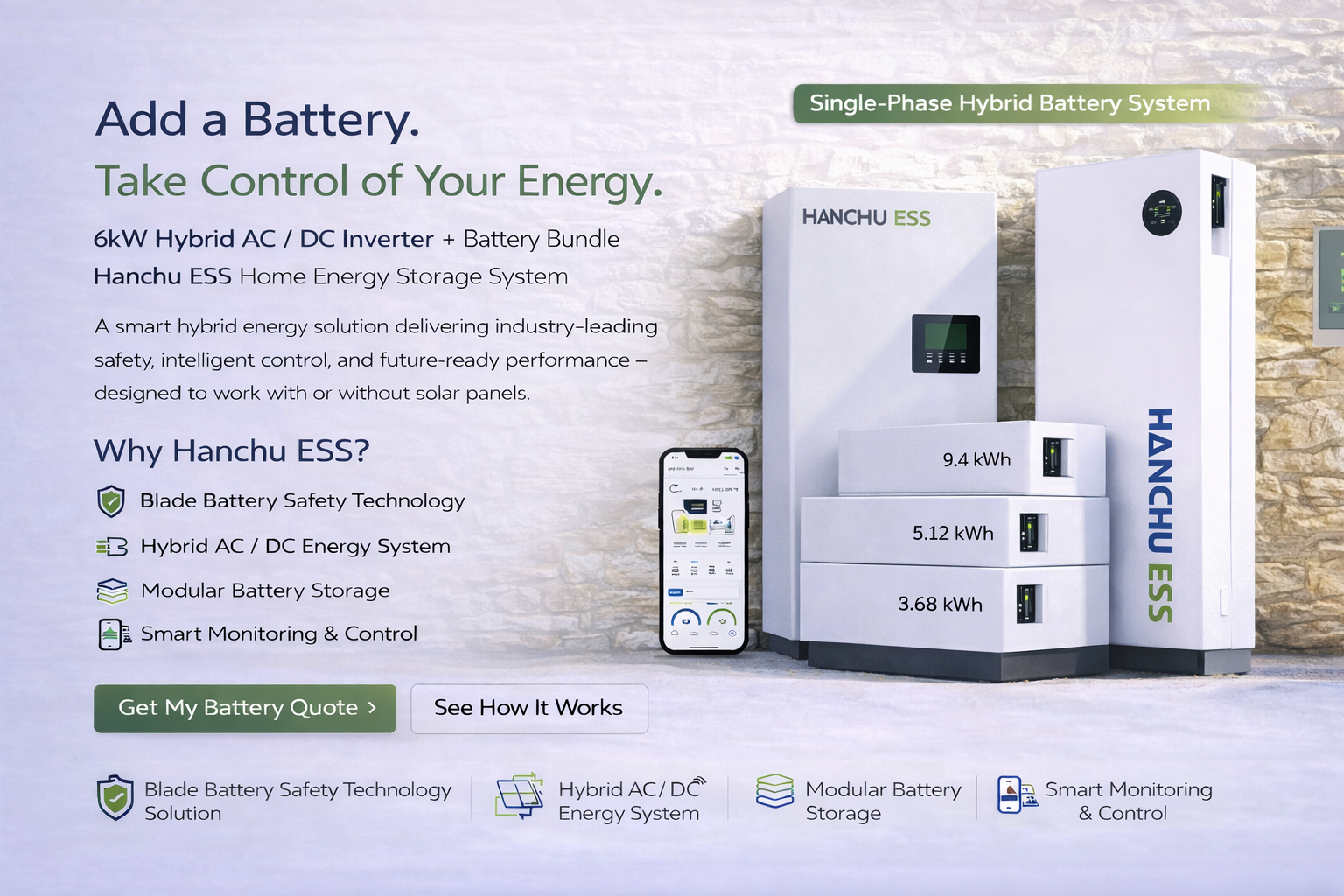 6kW Hybrid AC/ DC Inverter Plus Battery Bundle option