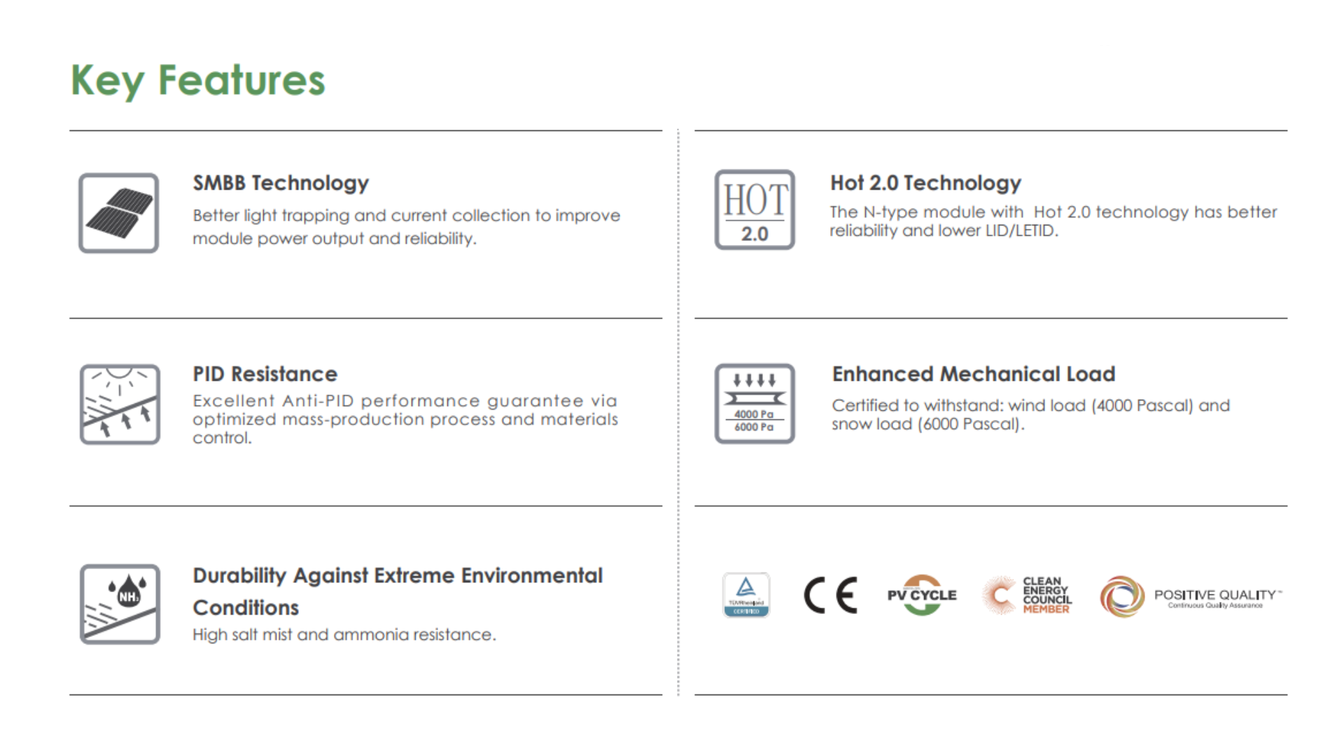 Jinko Tiger Neo 425W N-Type All Black Mono