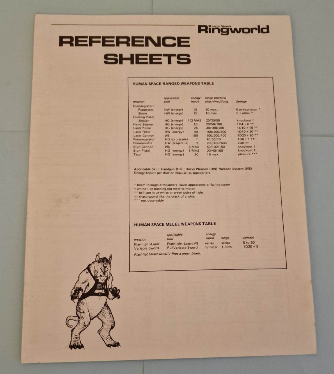 Ringworld RPG Box set by Chaosium