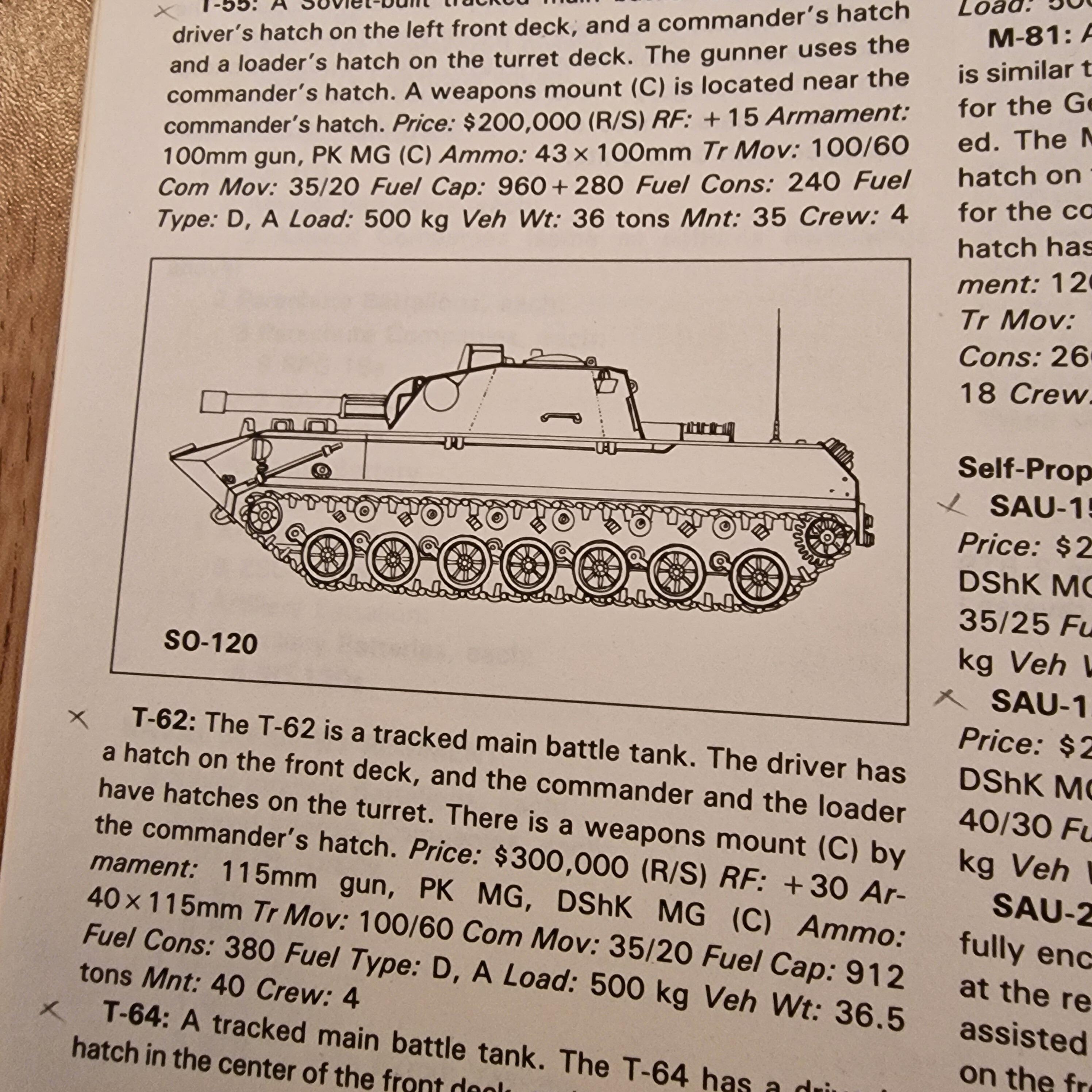 Soviet Vehicle Guide for Twilight 2000 by GDW